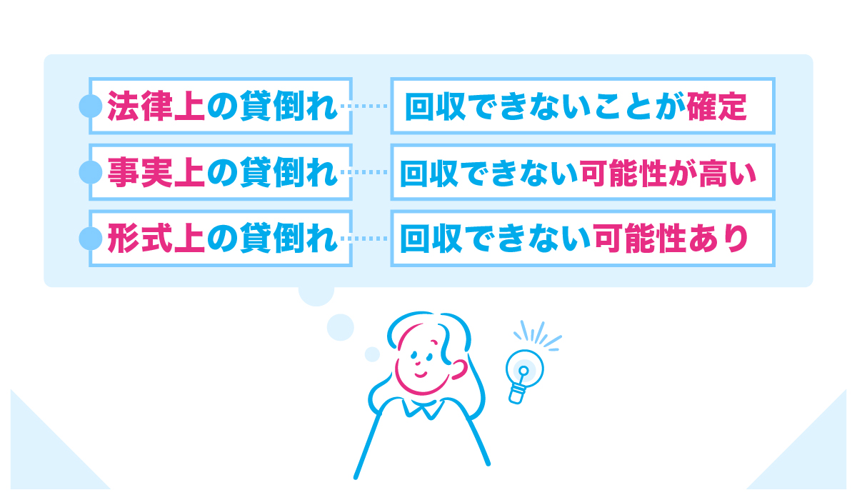 【税理士監修】売掛金が回収不能な場合の対処方法と対策を徹底解説 | BtoB・企業間後払い決済/請求代行サービス「NP掛け払い」