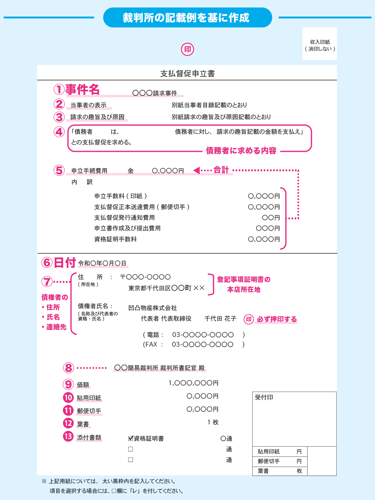 【悩む債権者必見】支払督促とは？流れや費用・秘訣を専門家が解説 | BtoB・企業間後払い決済/請求代行サービス「NP掛け払い」